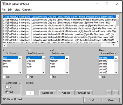 Fuzzy Rule Editor In Anfis Model Download Scientific Diagram