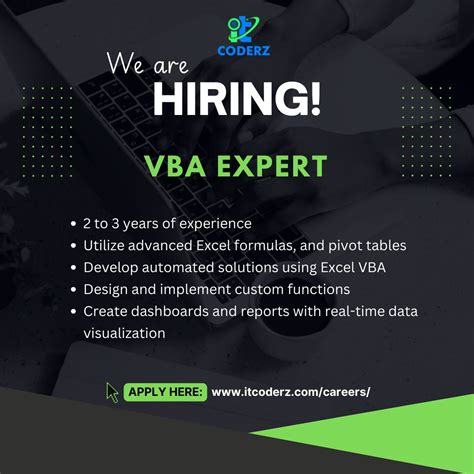itcoderz on linkedin we are looking for a remote excel expert