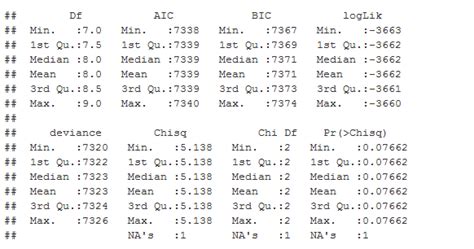 R Anova Function For Mixed Effect Models In Lmer Gives Wrong Output Stack Overflow