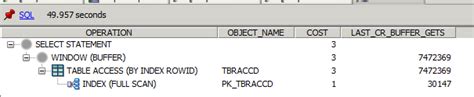 Oracle12c Why Is This Correlated Subquery Faster Than A Window