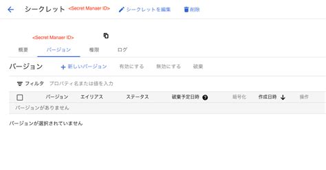 GitHub の管理を GitHub Actions から Terraform でやってみた