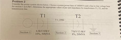 Solved Problem 2 Consider The Power System Shown Below Chegg Com