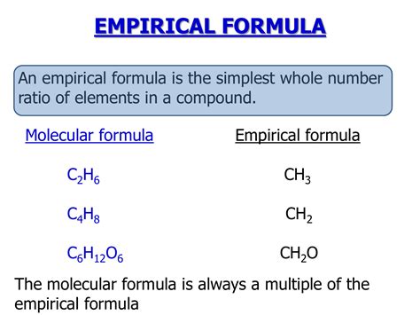 Empirical Formula Molecular Formula Definition