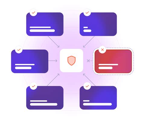 Custom Ai Agent Development Services Deviniti