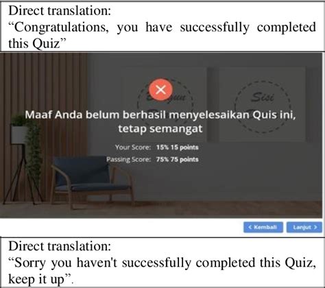 Figure 6 From Development Of Learning Media Based On Technological Pedagogical Content Knowledge