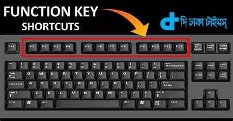 দরত কজ করত F1 থক F12 ফশন ক গলর কজ জন নন The Dhaka Times