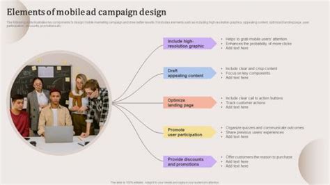 Mobile Ad Campaign Design Powerpoint Templates Slides And Graphics