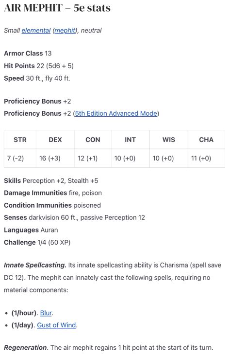 Air Mephit Species In Faerun World Anvil