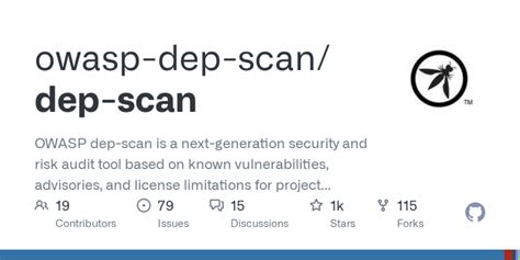 Github Appthreatdep Scan Fully Open Source Security Audit For
