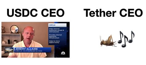 Binance And Bitfinex Qa Backend Issues With Algorand Ralgorand