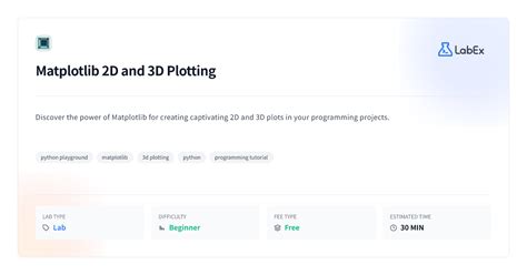 Mastering 2d And 3d Plotting With Matplotlib Labex