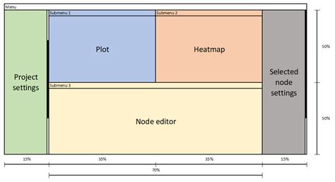 Dearpygui