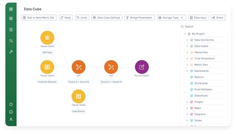 Data Preparation Insightsoftware