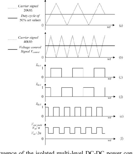 Figure 6 From Multi Level Dc Power Distribution Interface For Data