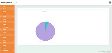 基于ssm的医院住院管理系统的设计与实现 csdn博客