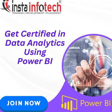 Learn Data Analytics With Power Bi Insta Infotech® Posted On The Topic Linkedin