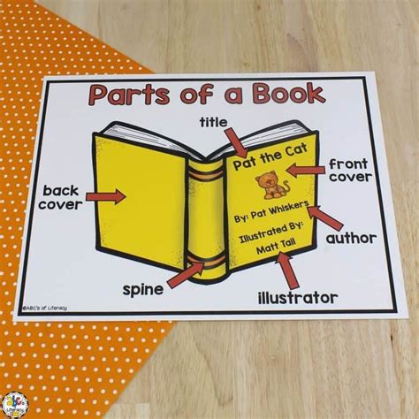 Parts Of A Book Poster And Worksheet Free Printables All About Books
