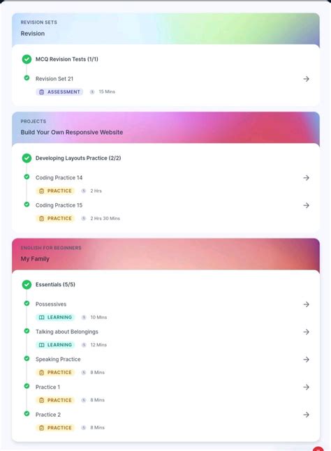 Shravanthi Bashaveni On Linkedin Nxtwave 30dayscodechallenge Day8