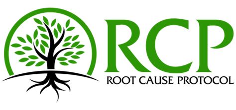 Dr Alphonzo Monzo The Root Cause Protocol