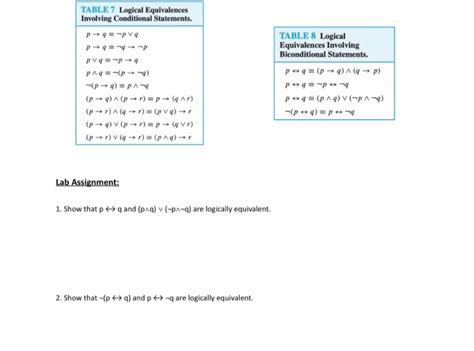 Solved Table 7 Logical Equivalences Involving Conditional