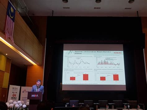 tushar mohata cfa on linkedin presented at the malaysian investment