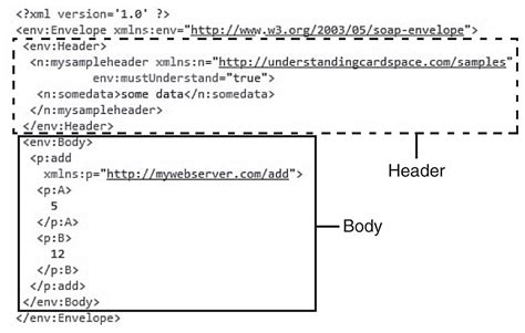 Chapter Hints Toward A Solution CodeProject