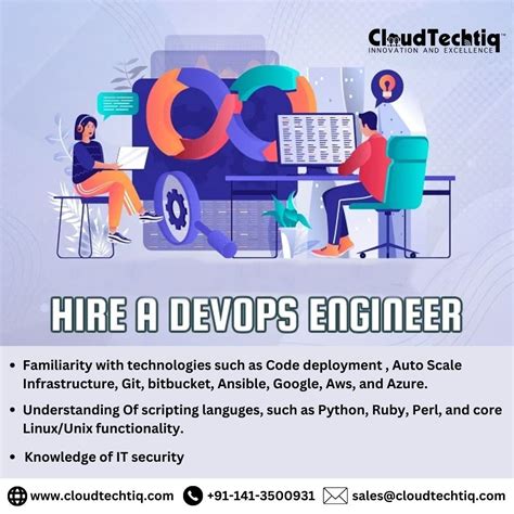 Cloudtechtiq Technologies Private Limited On Linkedin Devops Cloud Aws Programming