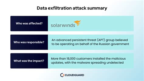 How To Better Detect Data Exfiltration Events