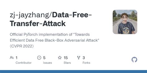 Github Zj Jayzhangdata Free Transfer Attack Official Pytorch