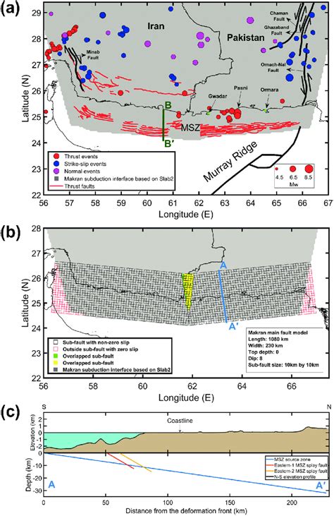 A Makran Fault Plane Geometry Based On Slab2 And Splay Fault Download Scientific Diagram