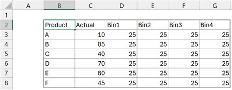 Create A Progress Tracker Using Stacked Column Chart In Excel