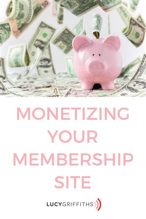 Monetizing Your Membership Site