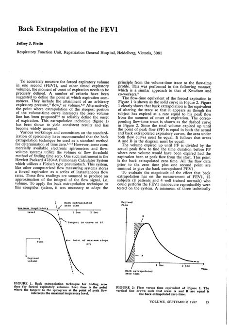 Pdf Back Extrapolation Of The Fev1