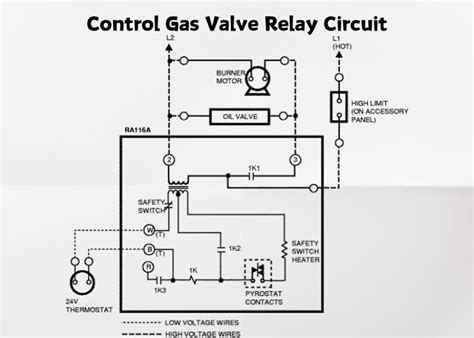 Solutions For Control Gas Valve Relay Contact Shorted