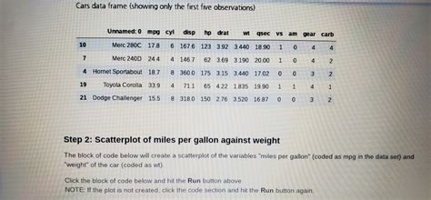 use the link in the jupyter notebook activity to