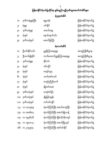 နိုင်ငံတော် ကာကွယ်ရေးနှင့် လုံခြုံရေးတာဝန်များကို စွမ်းစွမ်းတမံ ထမ်းဆောင်ခဲ့သည့် ပုဂ္ဂိုလ်မ