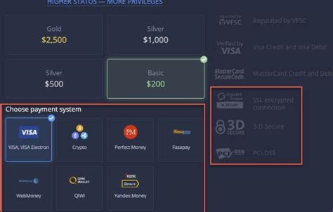 Register For 3d Secure Visa