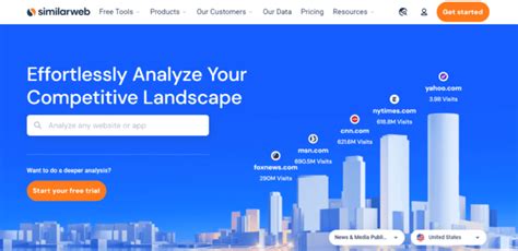 Website Metrics For Beginners Your Guide To Tools And Analytics