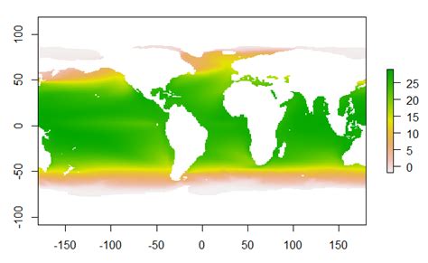 Coordinate System Transforming Lat Lon From Displaced Pole Grid To Regular WGS Lat Lon