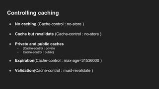 Caching Pptx