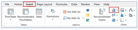 How To Create Side By Side Bar Chart In Excel