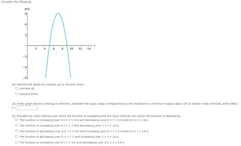 Solved Consider The Following A Identify The Graph As Chegg