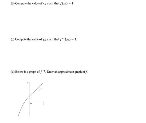 [solved] problem 8 [inverse function] let f be a o solutioninn