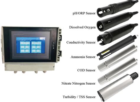 Ph Orp Ec Do Cl Turbidity Multi Parameter Analyzer Sensor Water Probe