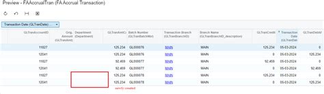 Override Field Value And Use It As Condition Of Automation Schedule