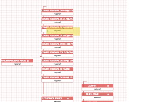 modify node sizes without messing the display · issue 390 · dabeng