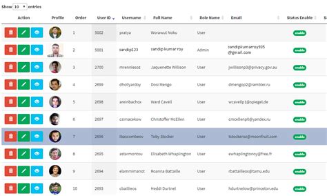 Github Sandip Kumar Royenterprise Inventory System A Full Fledged System Used For Managing