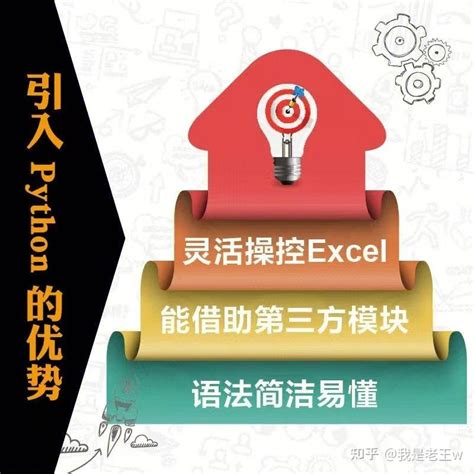 Python自动化办公,《超简单,用python让excel飞起来》三部曲,拿来吧你! 知乎 Python自动化办公,《超简单,用python让excel飞起来》三部曲,拿来吧你! 知乎