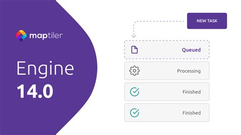 task queuing in maptiler engine 14 0 maptiler