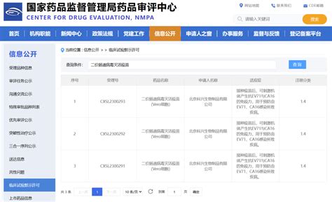 Vaccinescurovaxvero Jiangsu Curovax Co Ltd
